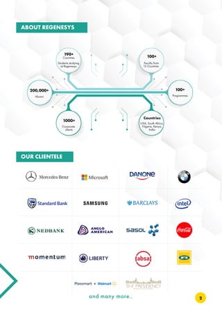 Complete Cybersecurity Solution Brochure (1).pdf