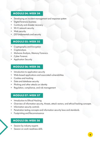 Complete Cybersecurity Solution Brochure (1).pdf