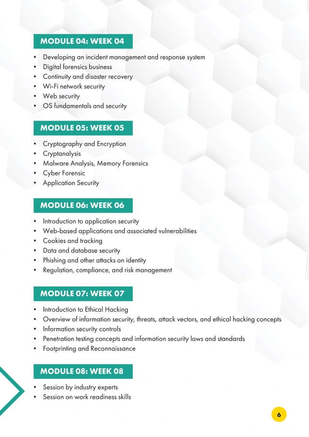 Complete Cybersecurity Solution Brochure (1).pdf