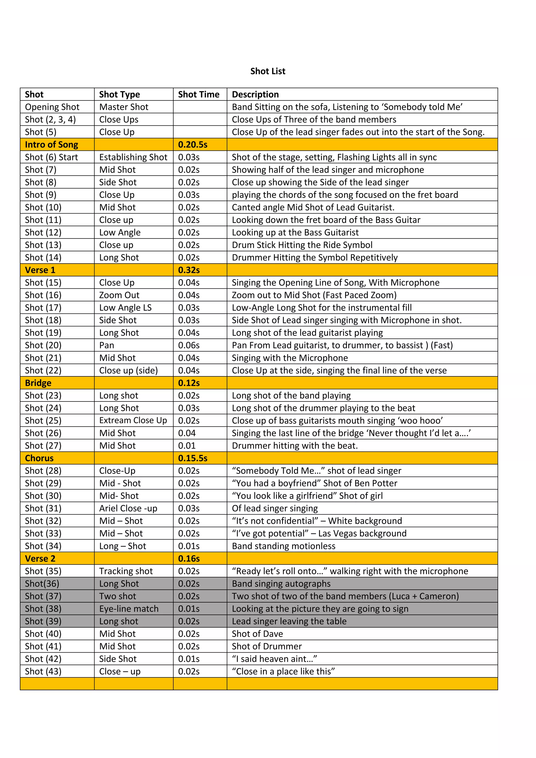 Shot List- Complete! | DOCX | Music | Entertainment