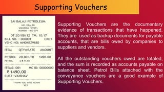 Accountancy Art Integrated Project | PDF