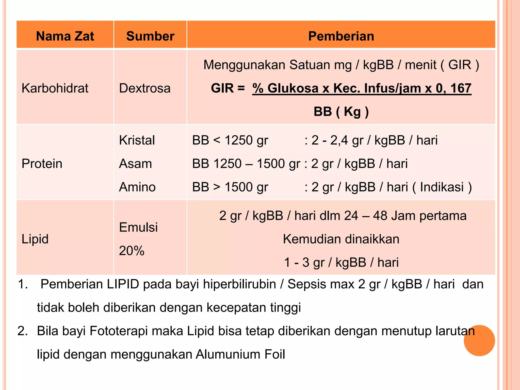 Pemeriksaan Darah | PPTX