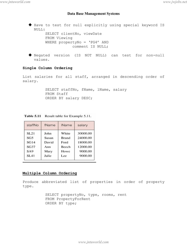 Complete dbms notes