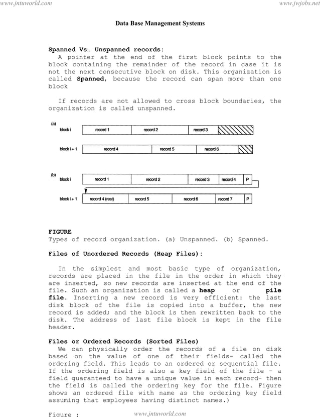 Complete Dbms Notes