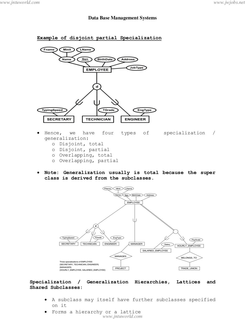Complete dbms notes Complete dbms notes