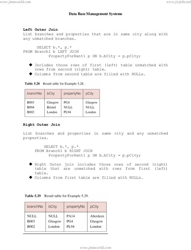 Complete Dbms Notes