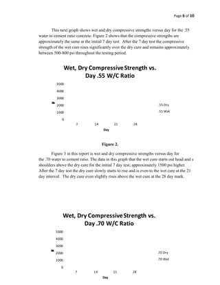 Concrete Report | DOC