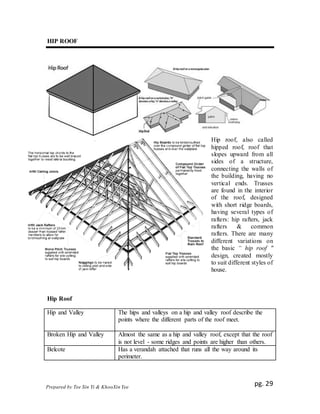 CT assignment | DOCX