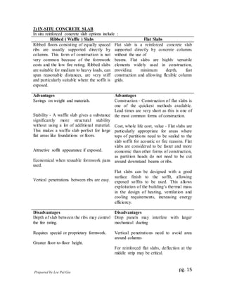 Completed ct assignment | DOCX