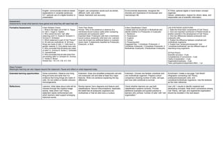Comprehensive Grade 7 Science Lesson on Cell Theory and Cell Types | DOCX