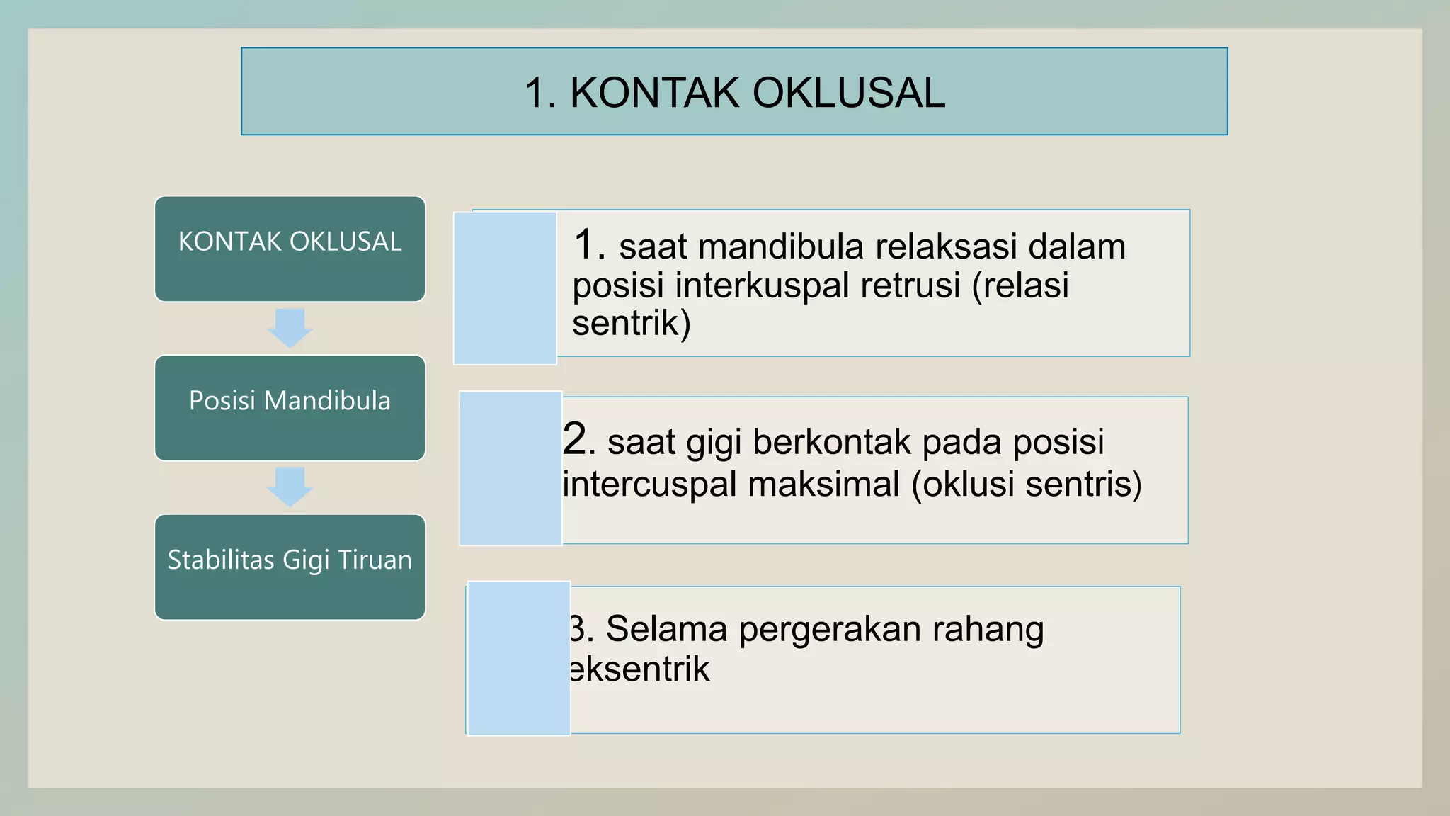 Complete denture chapter 1, nurimah wahyuni | PPTX