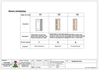COMPLETE DESIGN PRESENTATION.pdf