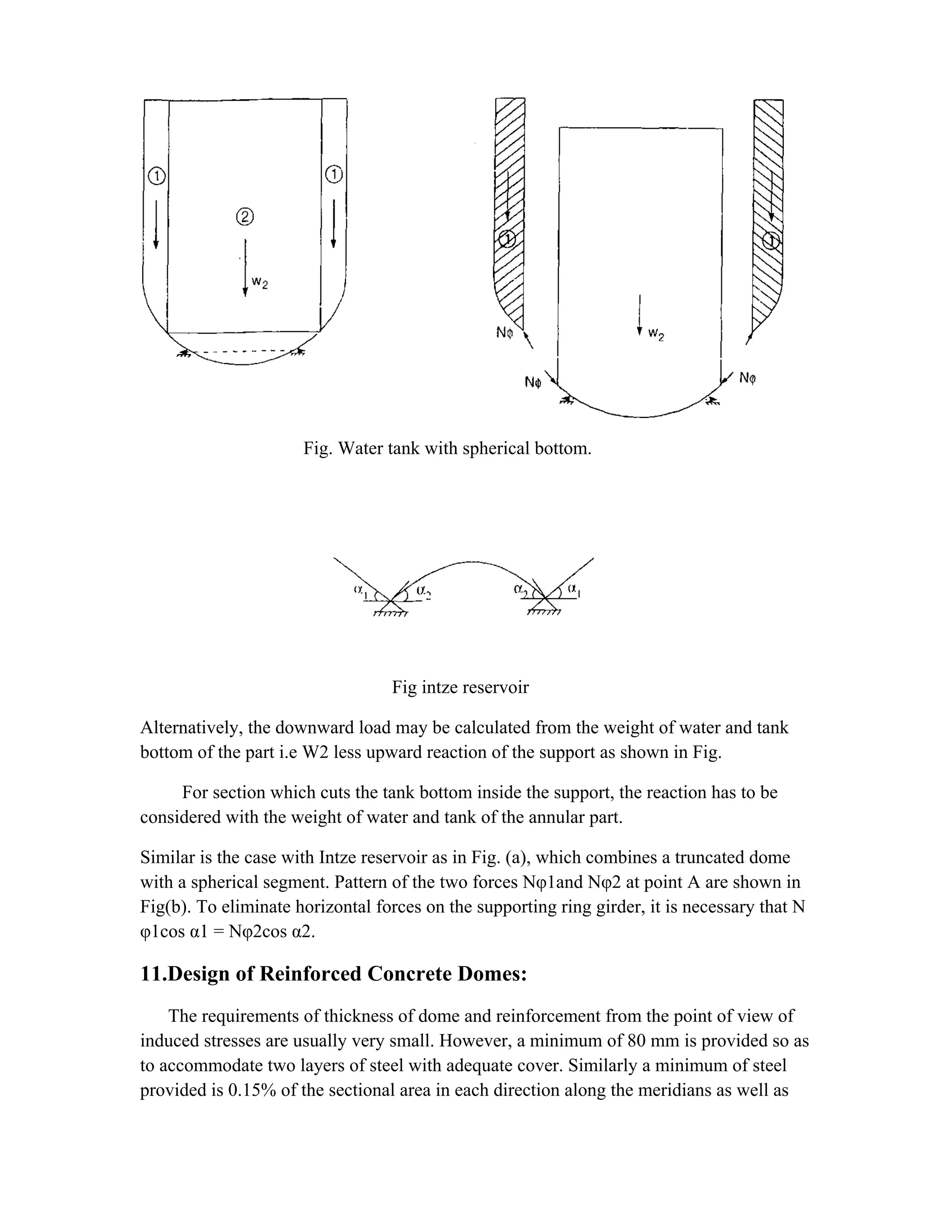 Complete design of r.c.c over head tank & boq estimate | PDF