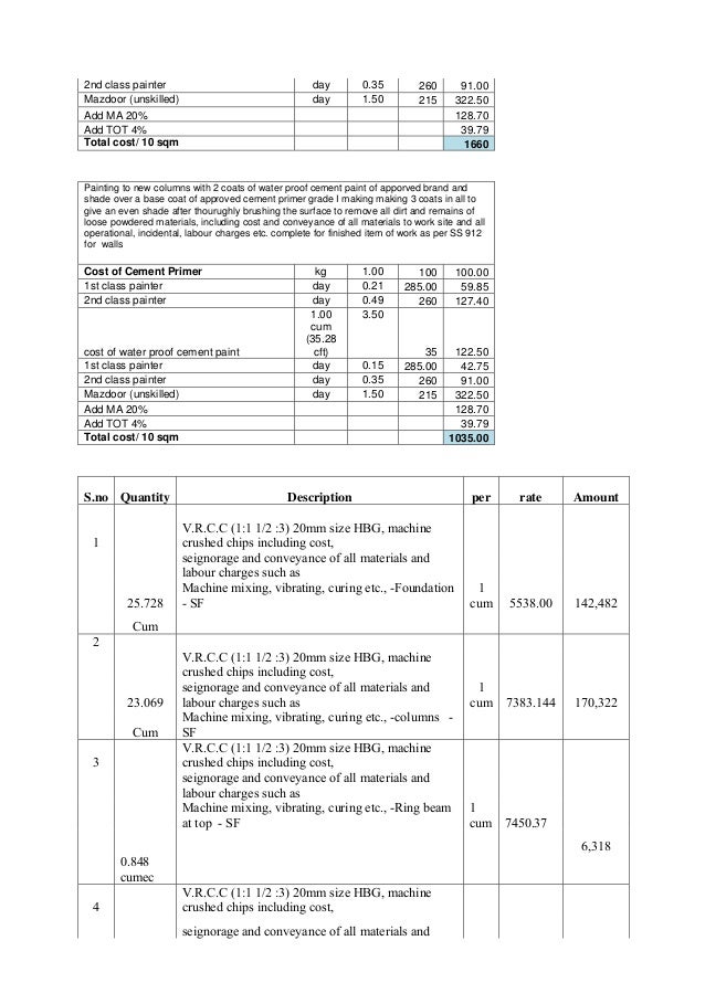 Complete design of r.c.c over head tank & boq estimate