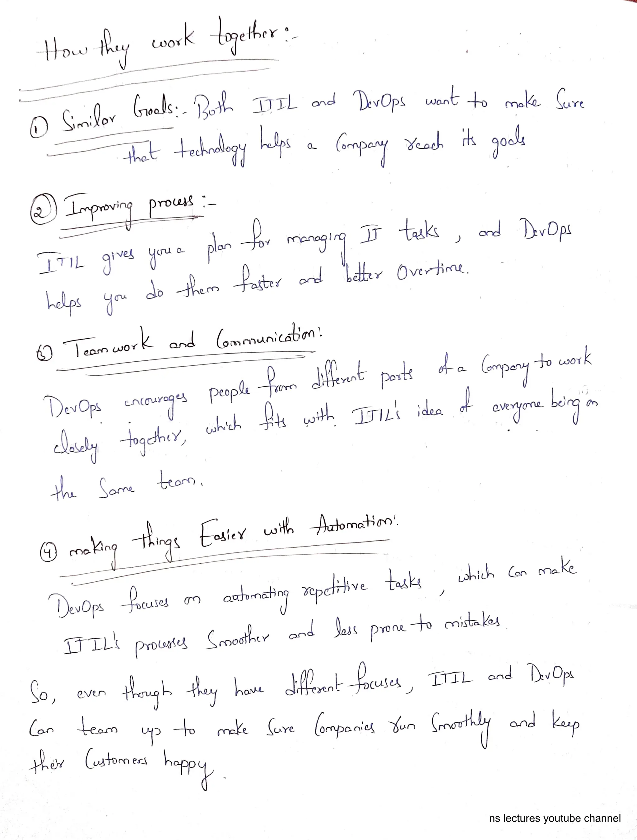 Devops all units document for btech students | PDF