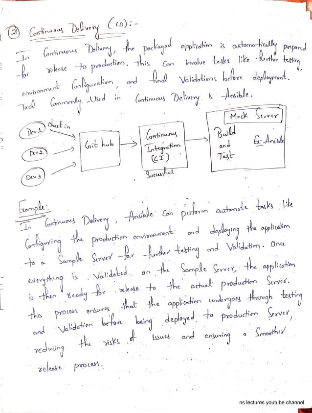 Devops all units document for btech students | PDF