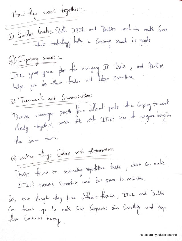 Devops all units document for btech students | PDF