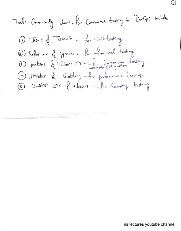 Devops all units document for btech students | PDF