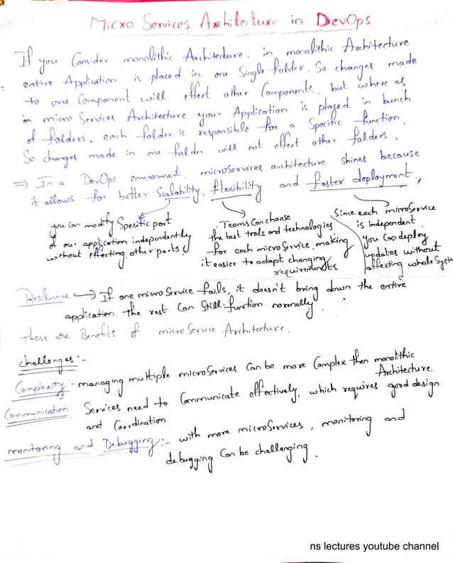 Devops all units document for btech students | PDF