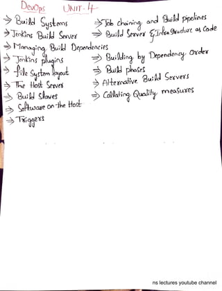 Devops all units document for btech students | PDF