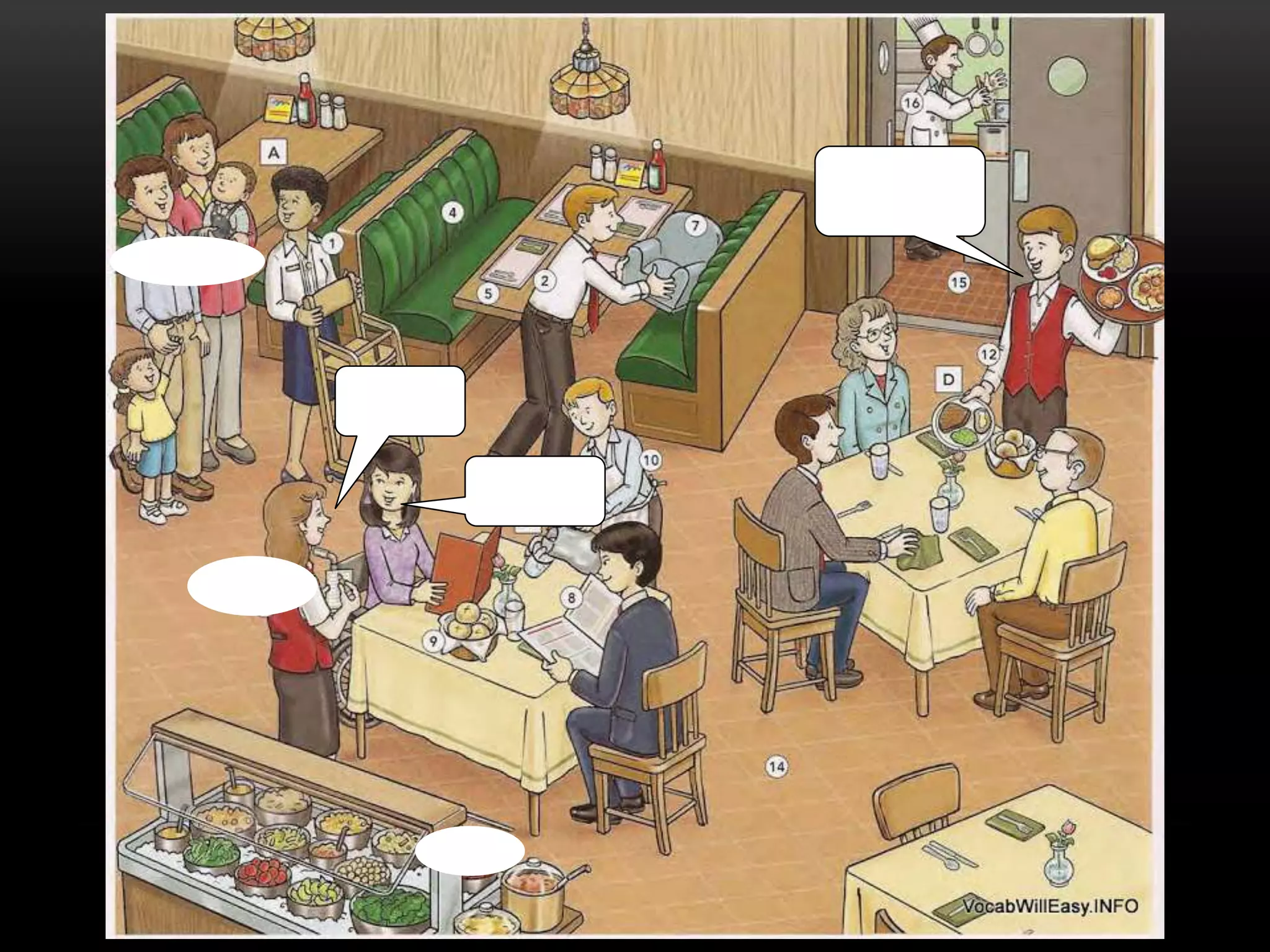 Complete dialogues. Restaurant vocabulary | PPTX