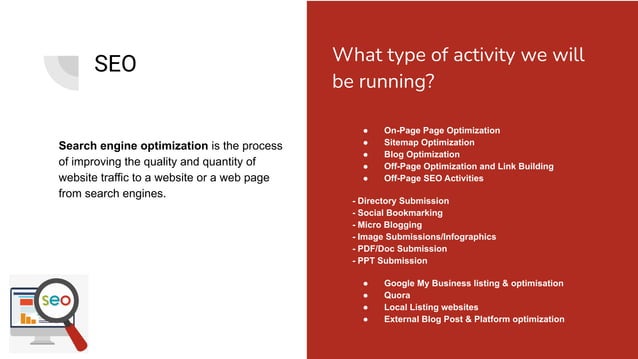 Complete Digital Marketing Proposal Format (1).pdf