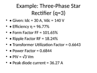 Complete_Diode_Rectifiers_Presentation.pptx