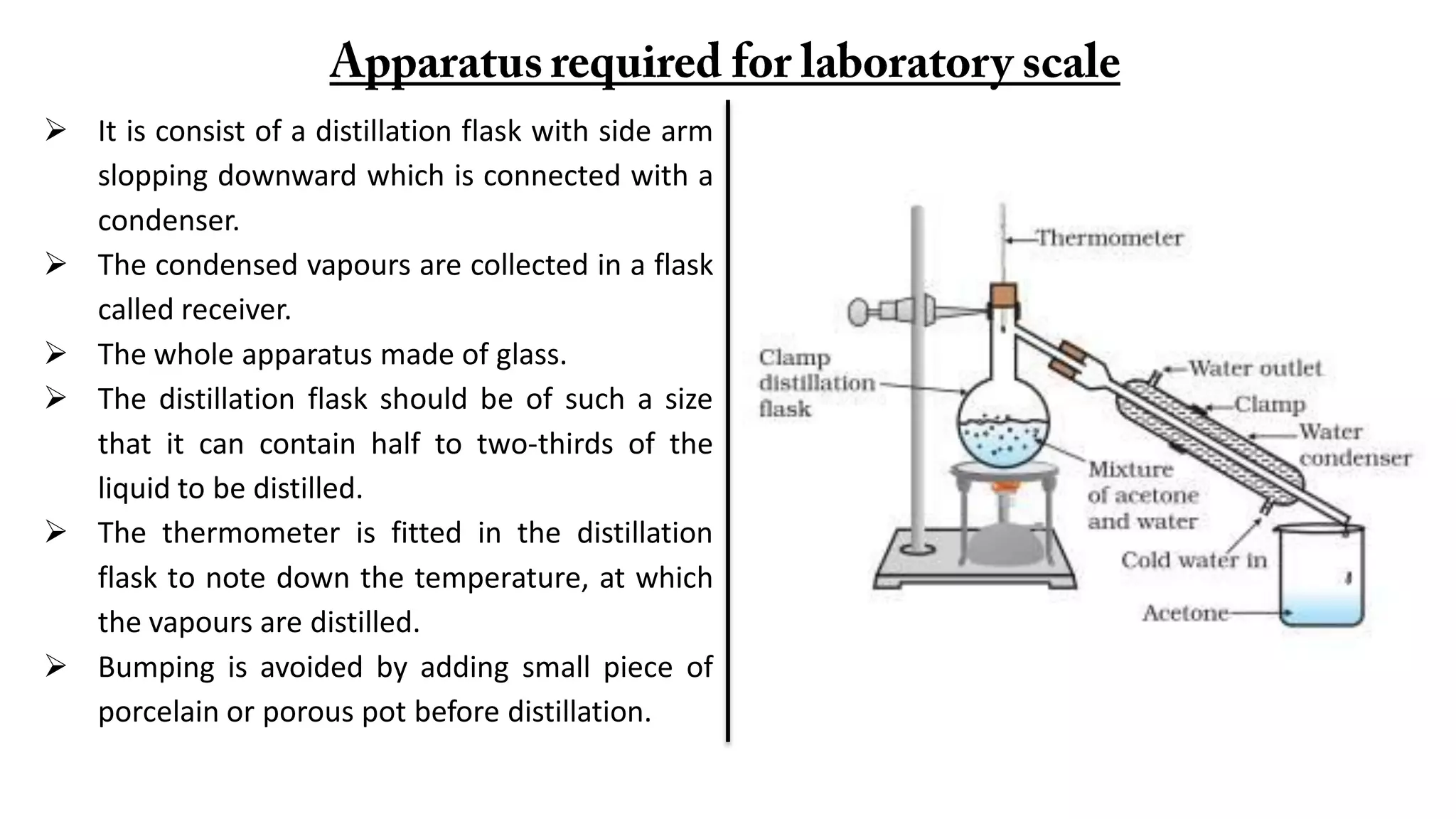 Distillation | PPT