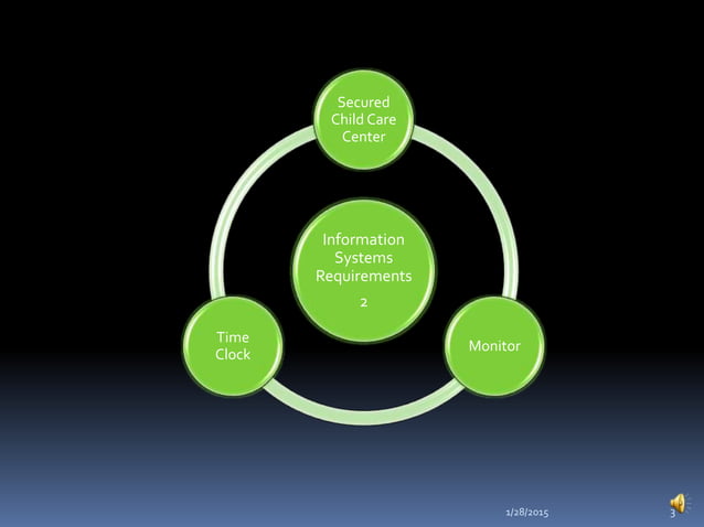 Project 1 PPT Presentation | PPT