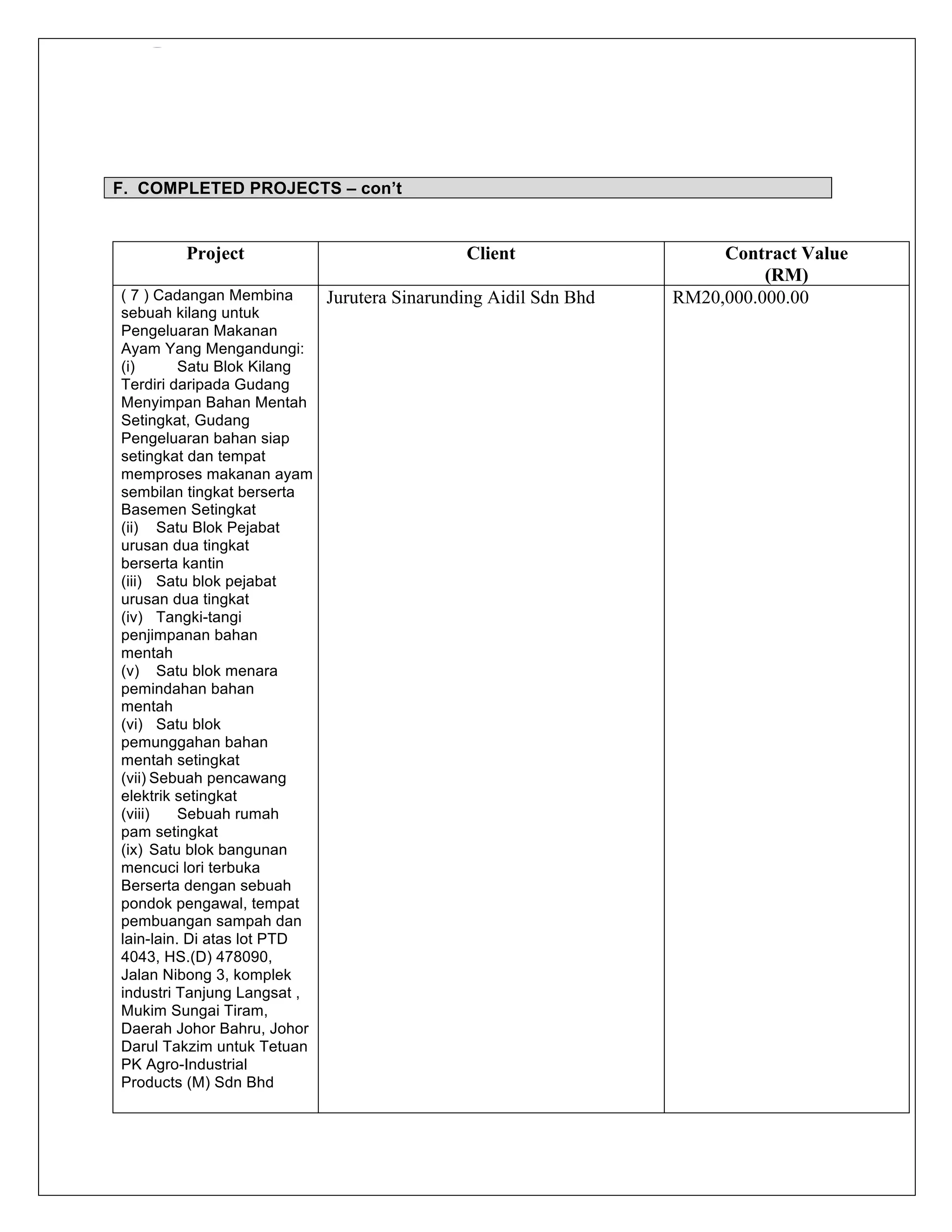 project completed.pdf