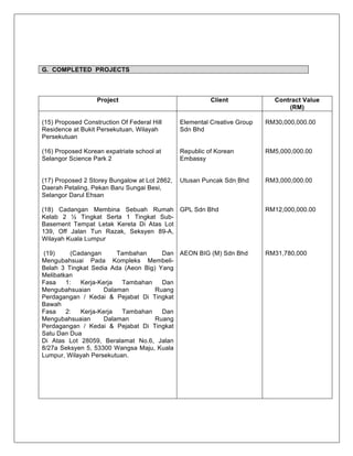 project completed.pdf
