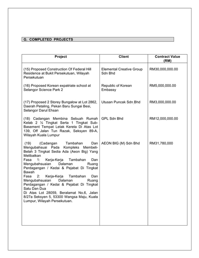 project completed.pdf