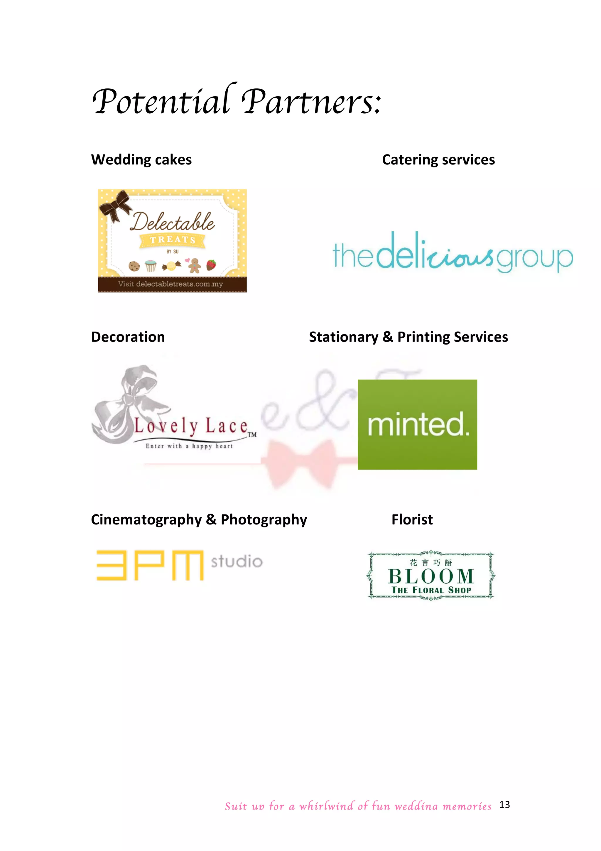 Completed proposal for business | PDF