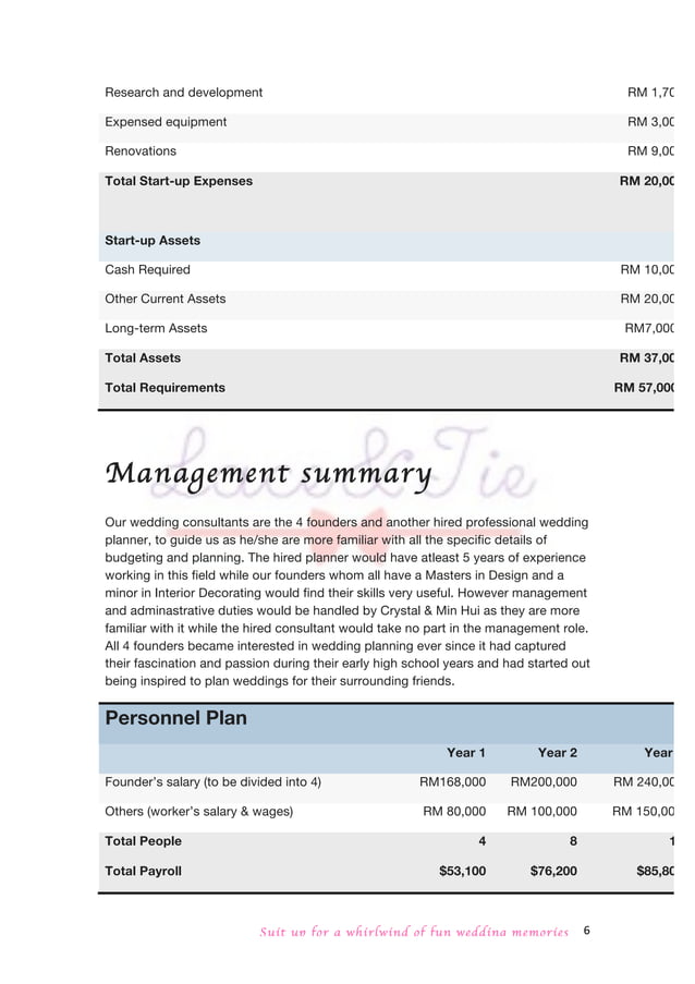 Completed proposal for business | PDF