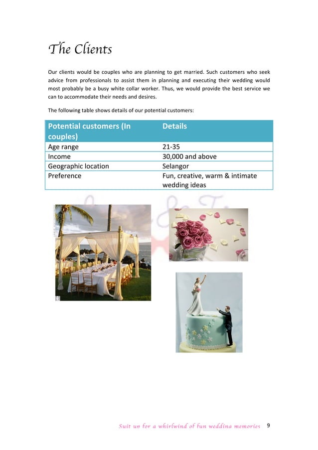 Completed proposal for business | PDF