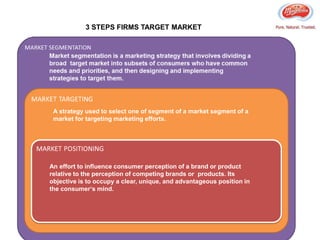 Identifying Market Segments and Selecting Target Market | PPT