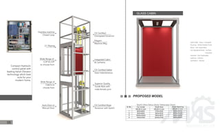 Complete elevator kit.pdf