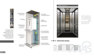 Complete elevator kit.pdf