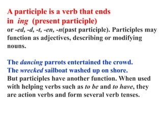 Complete English Grammar and language in PPT.pdf