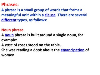 Complete English Grammar and language in PPT.pdf