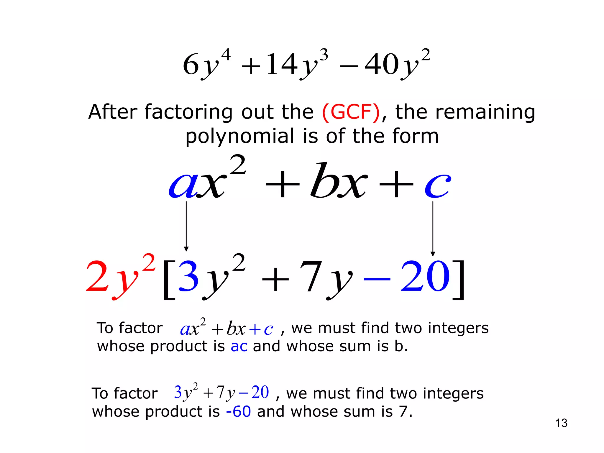 Complete Factoring Rules.ppt