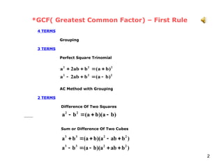 Complete Factoring Rules for Grade 8.ppt