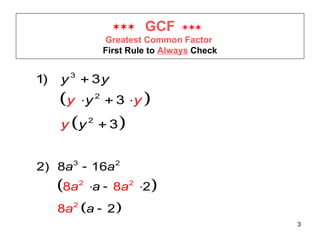 Complete Factoring Rules for Grade 8.ppt