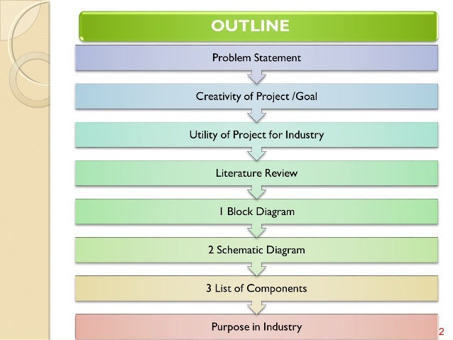 Complete factory automation
