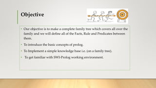 Family Tree on PROLOG | PPT