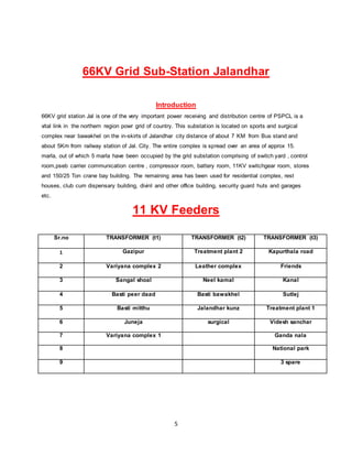 66 kv substation | DOCX