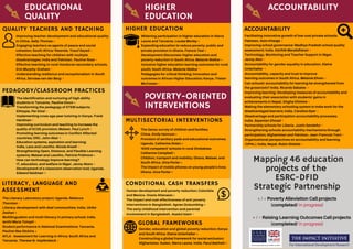 Mapping 46 education projects of the ESRC-DFID Strategic Partnership | PDF