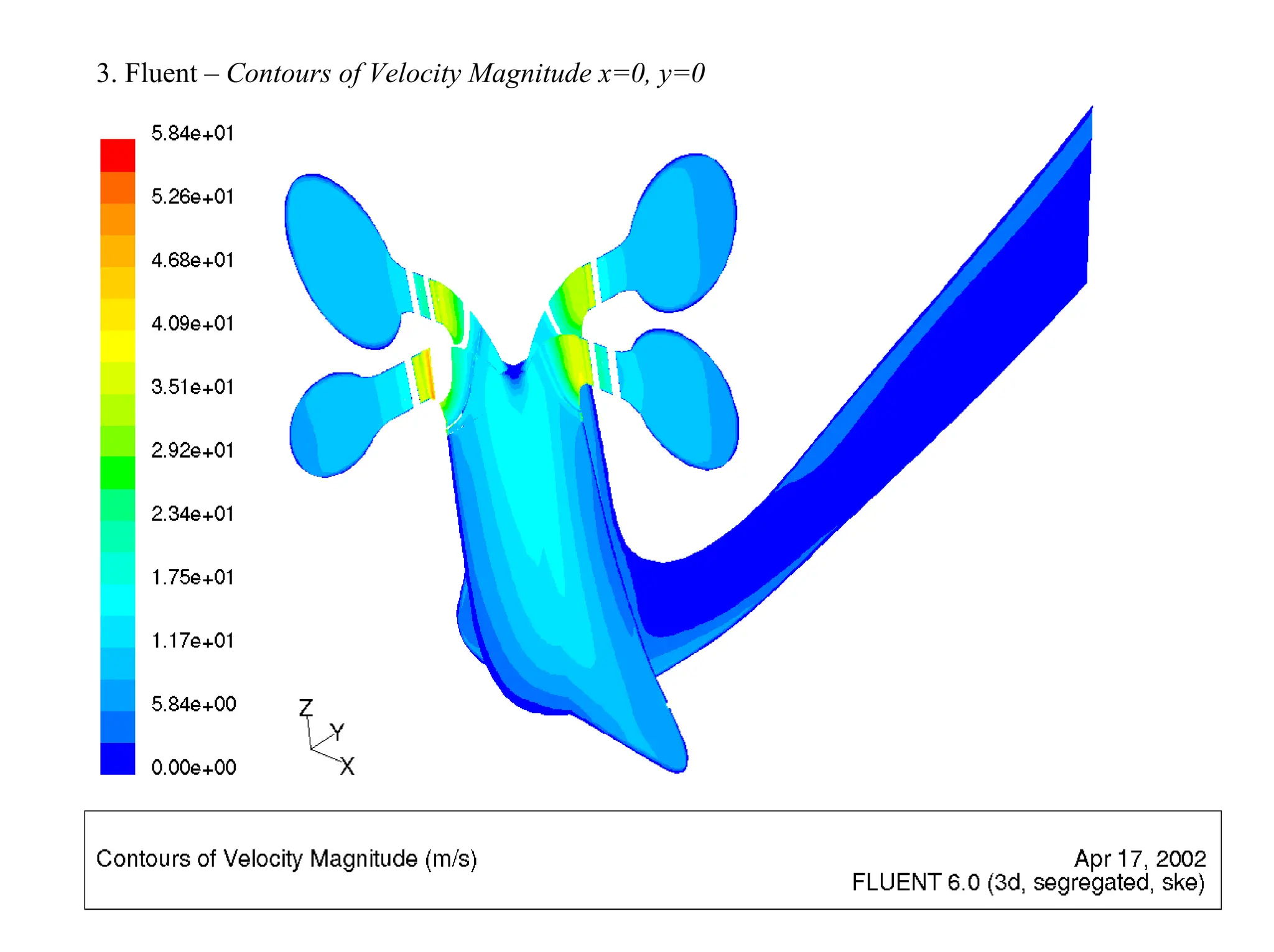 Complete Francis Turbine Flow Simulation using FLUENT software.pdf