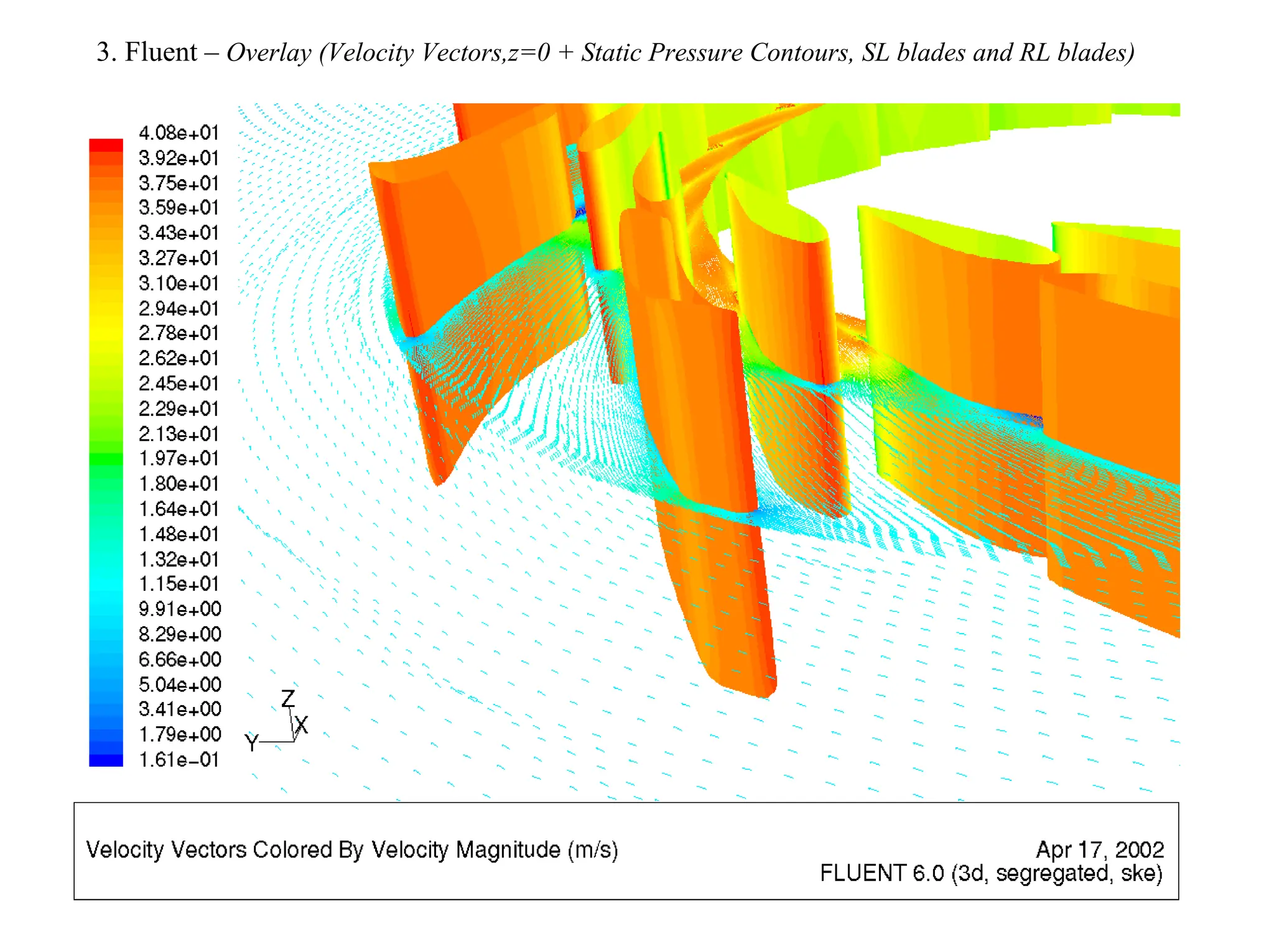 Complete Francis Turbine Flow Simulation using FLUENT software.pdf