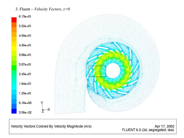 Complete Francis Turbine Flow Simulation using FLUENT software.pdf